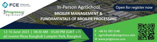 The Rise of the Poultry Vaccines Industry: A Comprehensive Guide - SR ...