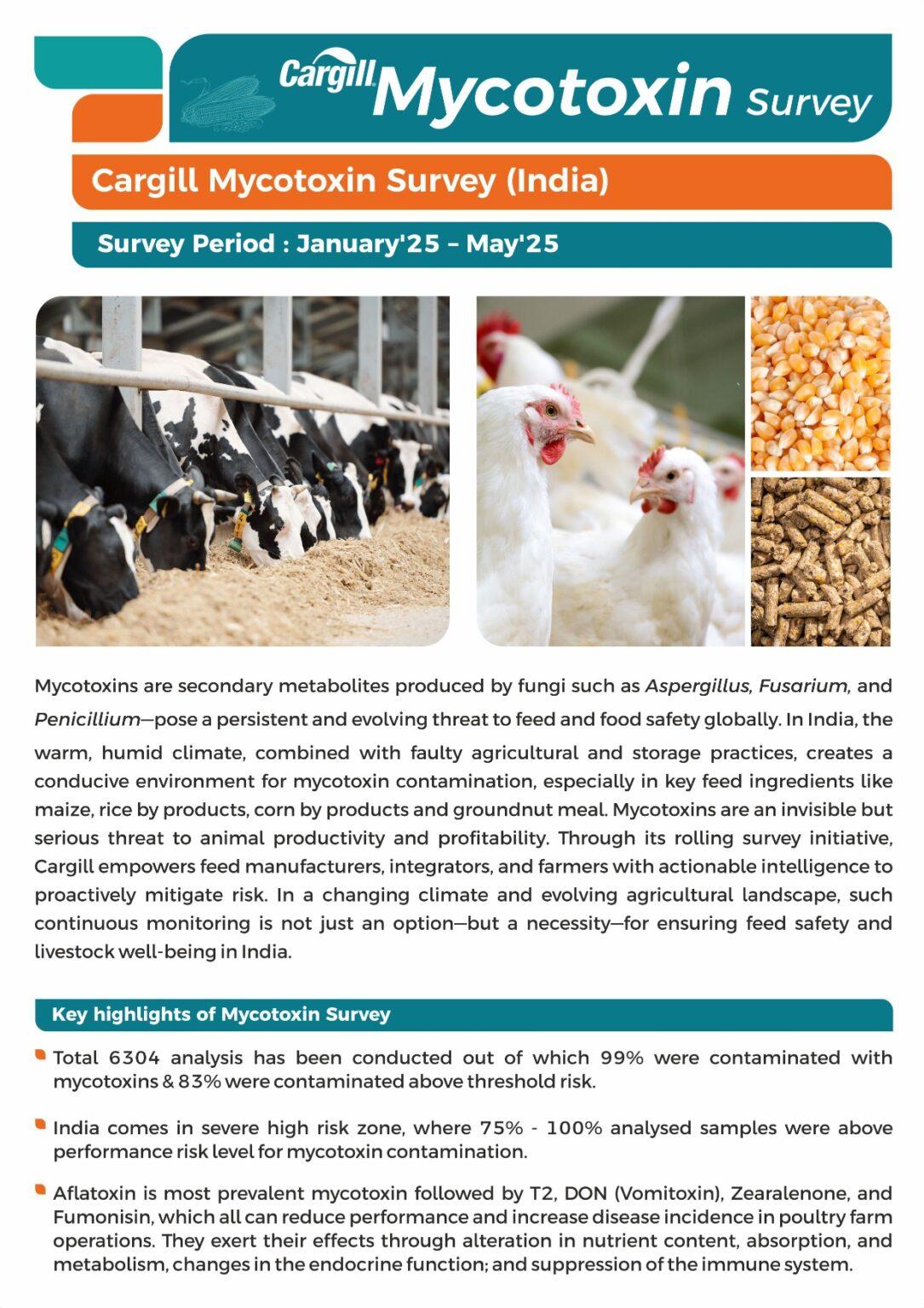 Cargill Mycotoxin Survey - SR Publications